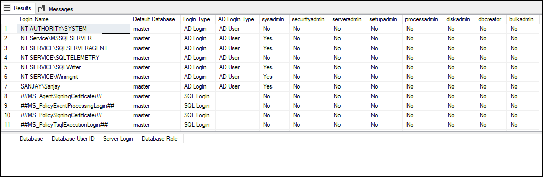 Essential Scripts Related To Sql Server Users And Logins Our Tech Ideas