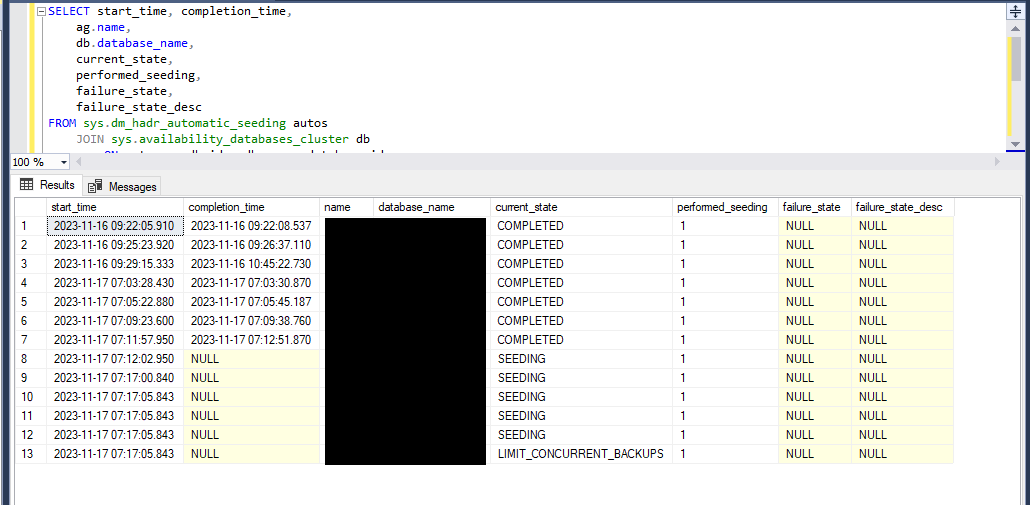 Exploring Automatic Seeding in SQL Server Always On Availability Groups | Our Tech Ideas