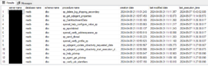 Find SQL Server Stored Procedure Create, Modified, Last Execution Date ...